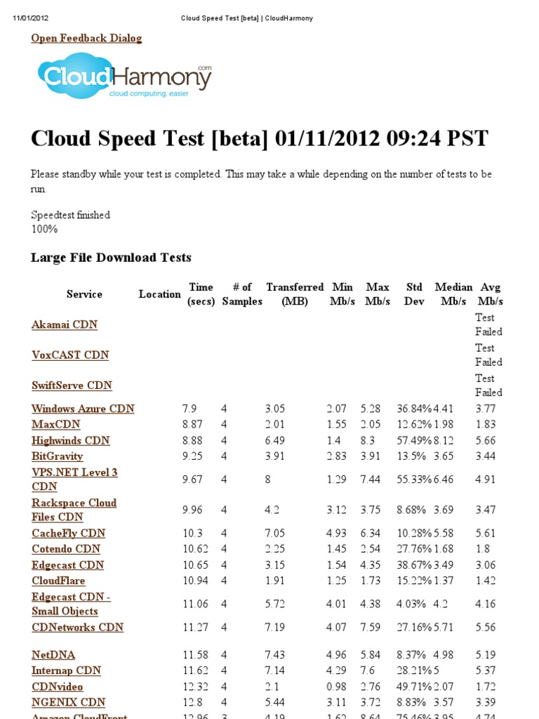 CDN Speed Test | PDF