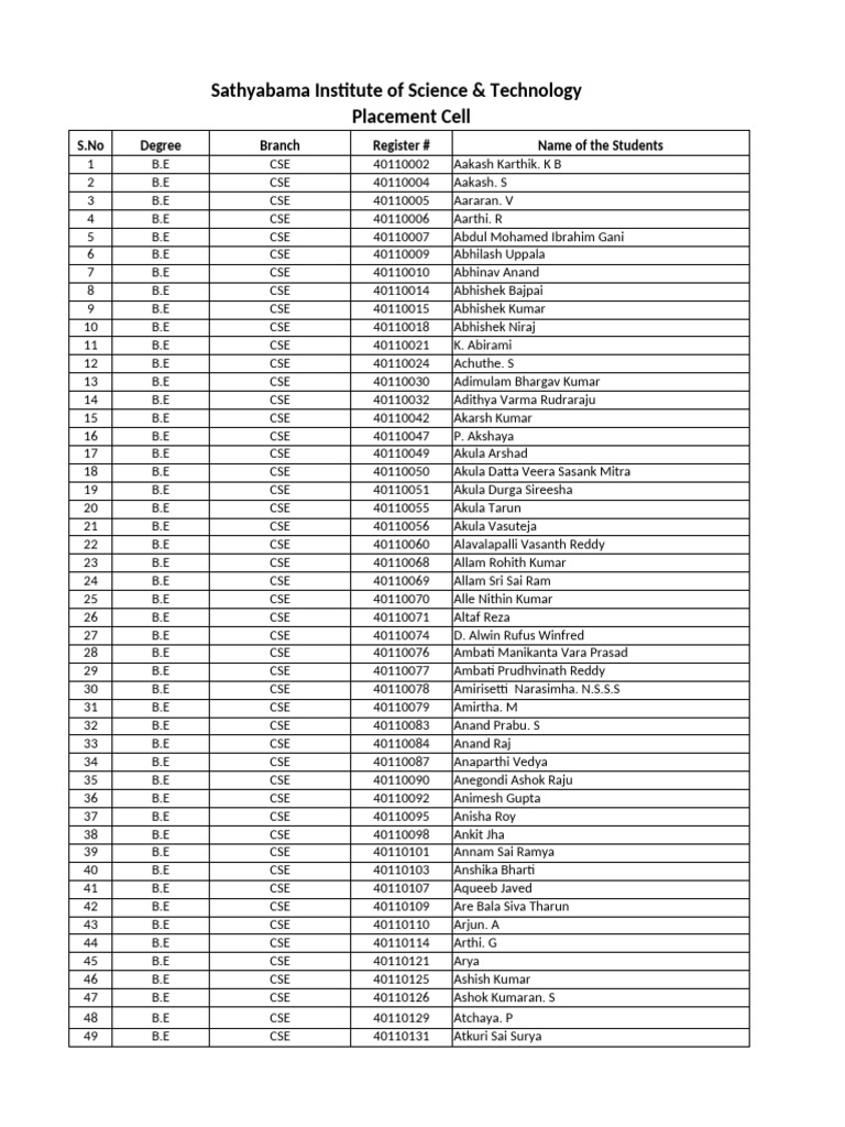 SIST-CAMS-DB-2024-Tostu | PDF