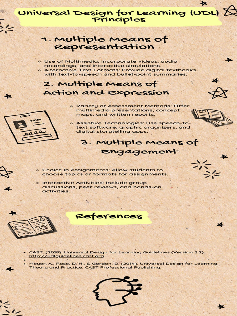 Universal Design For Learning (UDL) Principles | PDF