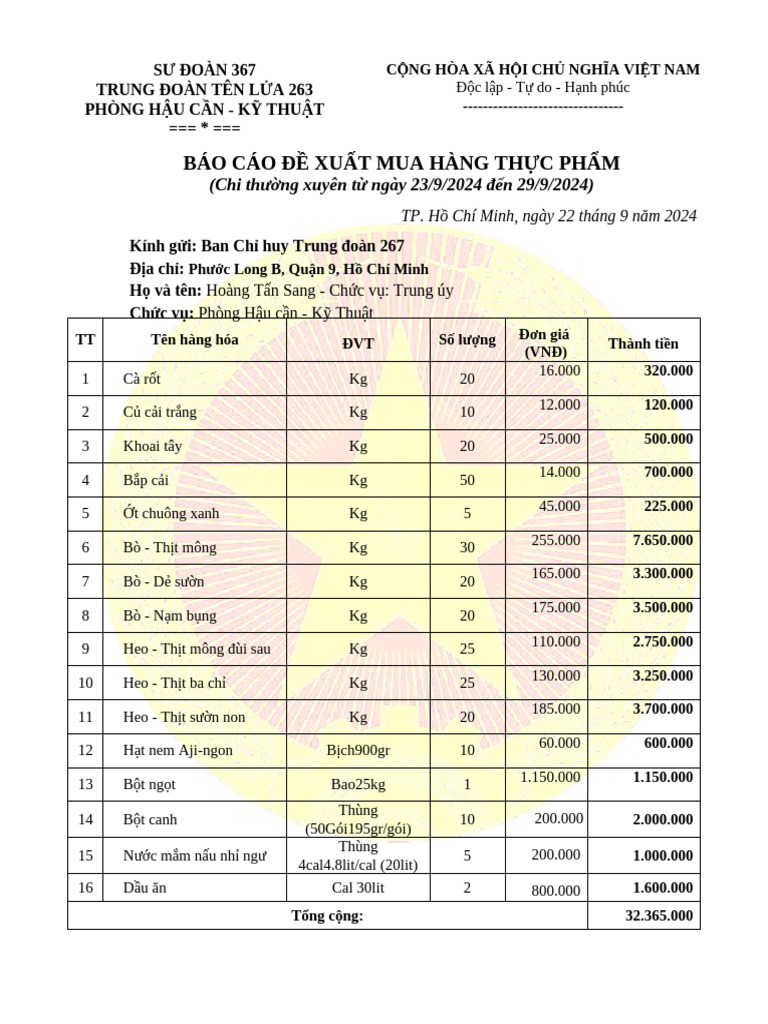 Báo Cáo Mua Hàng 2292024 | PDF