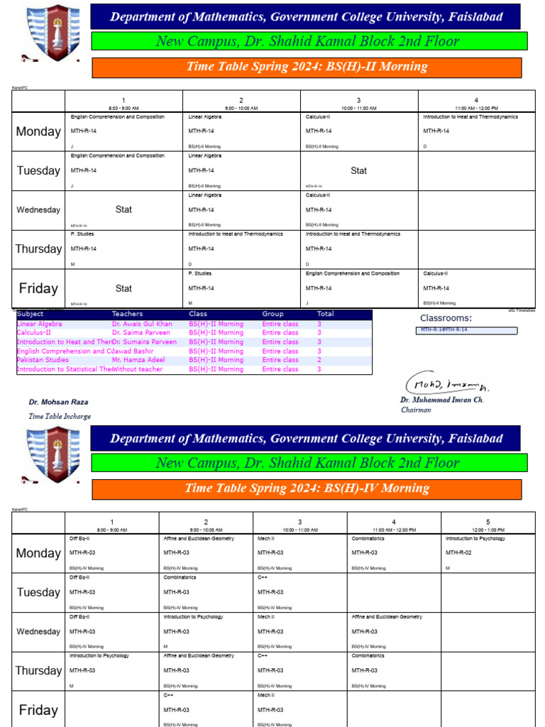Class Wise Time Table Spring 2024 | PDF