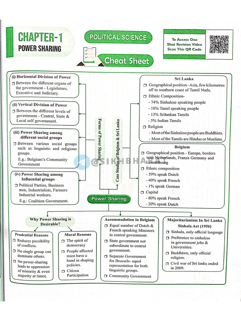 SST Cheat Sheet PDF | PDF