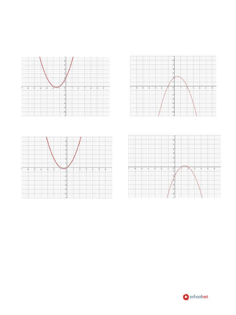 2018-19 Math 1 Parallel Released EOC Word | PDF