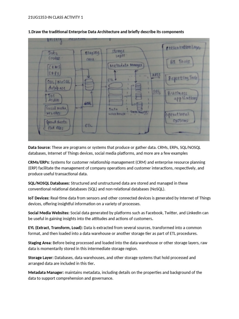 21UG1353-In Class Activity 1 | PDF