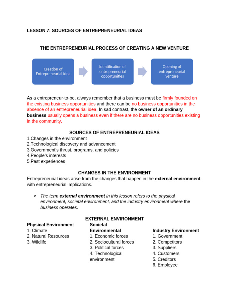 entrep L7 sources of entrepreneurial ideas | PDF