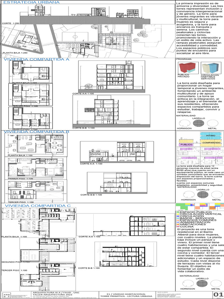 PANEL FINAL DEF-Presentación1 | PDF