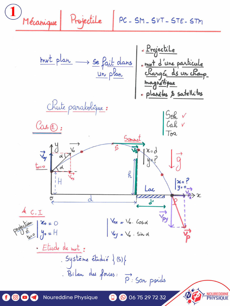 Projectile (Chute Parabolique) - Cours - Astuces - Bonus | PDF