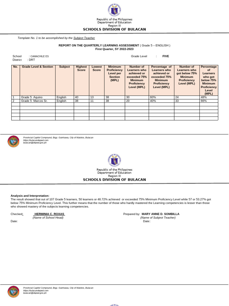 2nd Quarter English Assessment Report | PDF