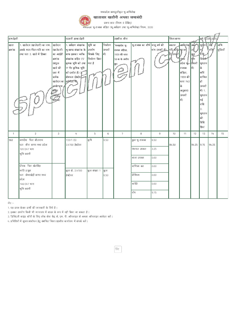 Tarvar Dehri b1 | PDF
