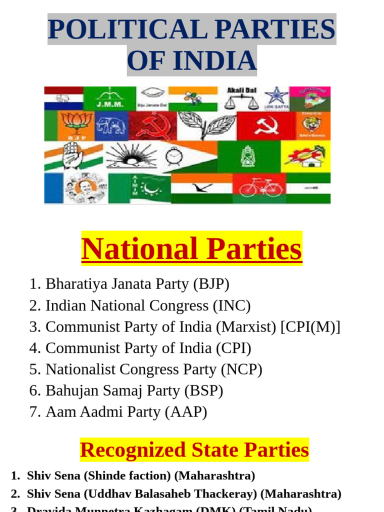 Political Parties of India | PDF | Politics Of India | Travel