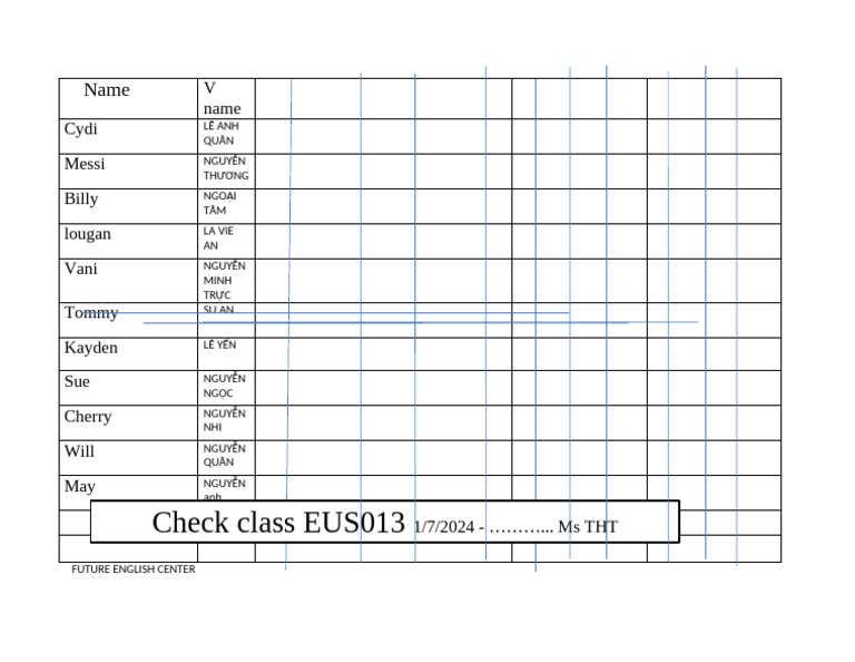 Check Class SK205 | PDF