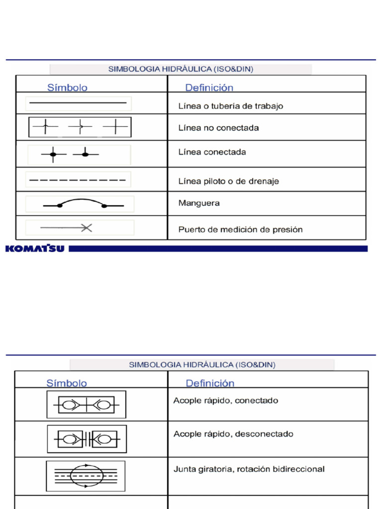 Simbología Hidráulica | PDF
