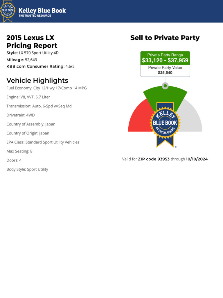 2015 Lexus LX LX 570 Sport Utility 4D Trade in Values - Kelley Blue ...