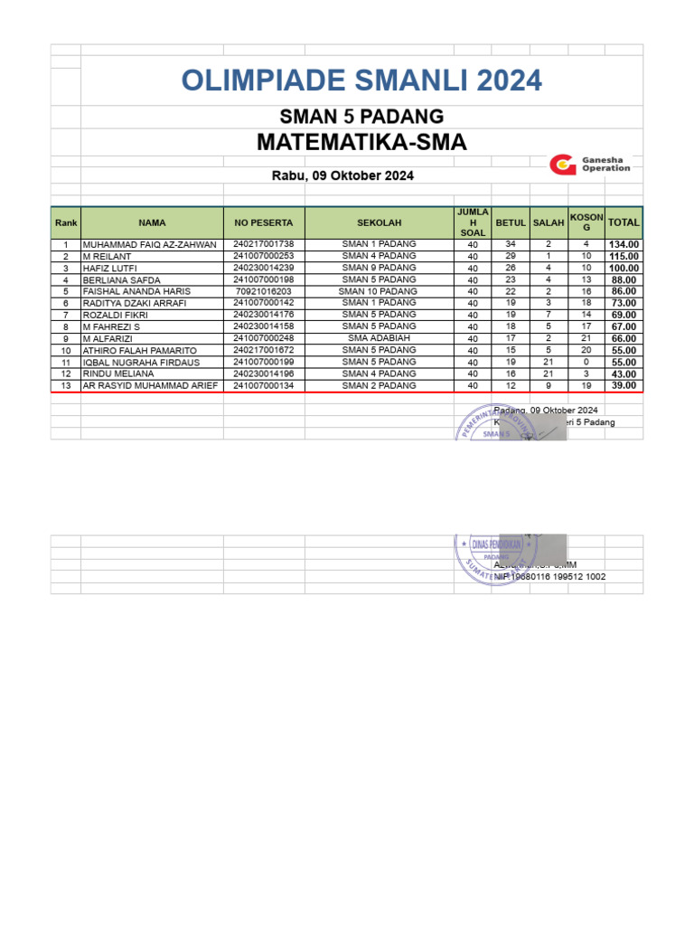 Olimpiade Smanli 2024: Matematika-Sma | PDF