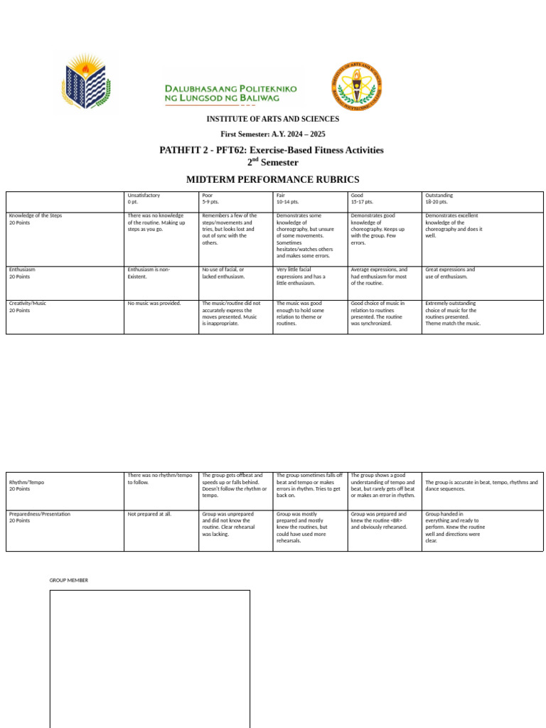 PFT62 Rubrics | PDF | Performing Arts