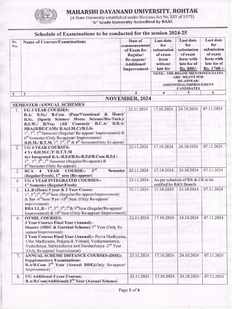 MDU Reappear Schedule 24 2025 | PDF