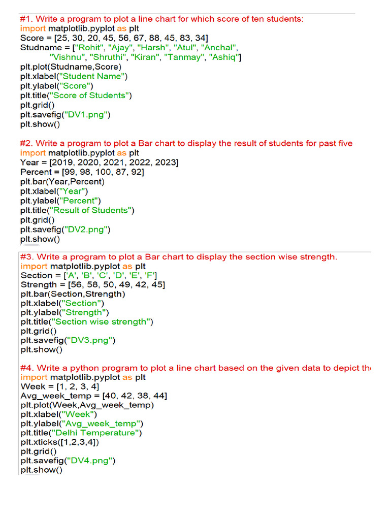 Sample Practical Answers | PDF