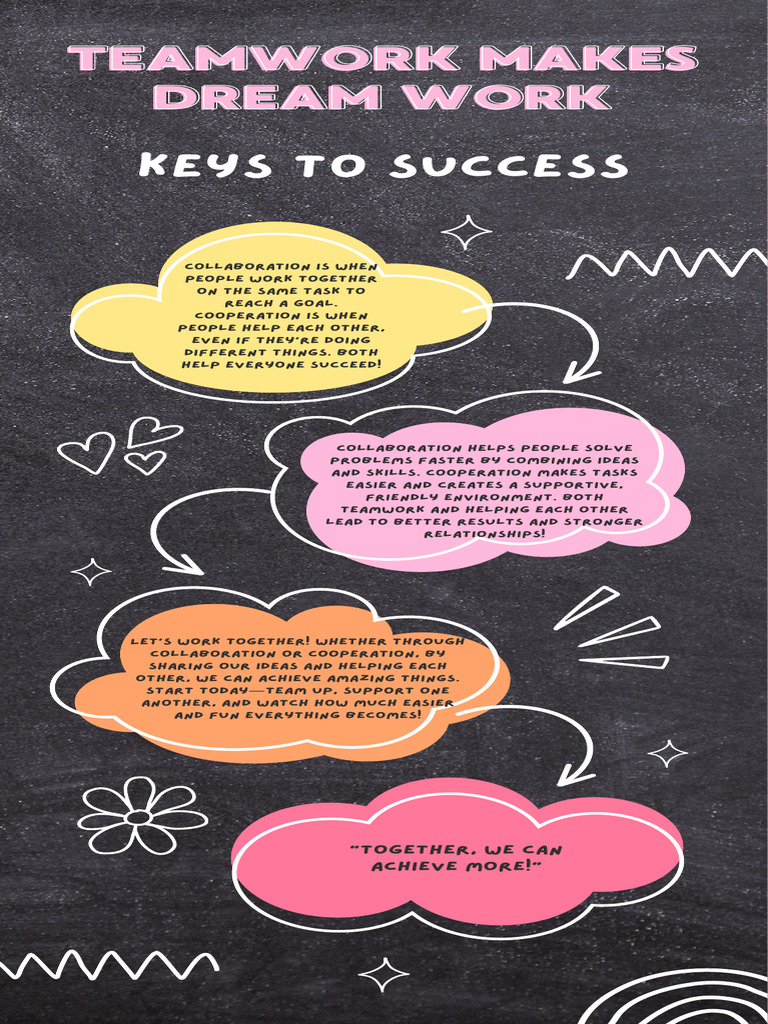 Colorful Doodle The Power of Teamwork Infographic | PDF