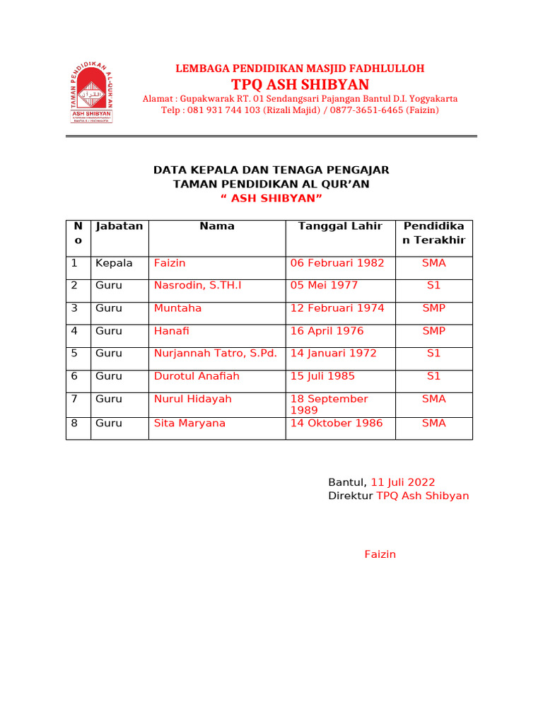Data Kepala Dan Tenaga Pengajar (Contoh) | PDF