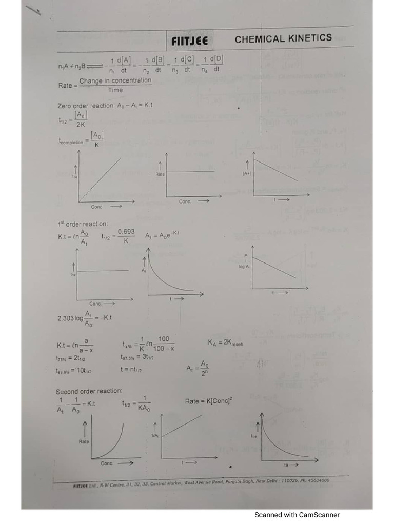 Chemical Kinetics Short Notes | PDF