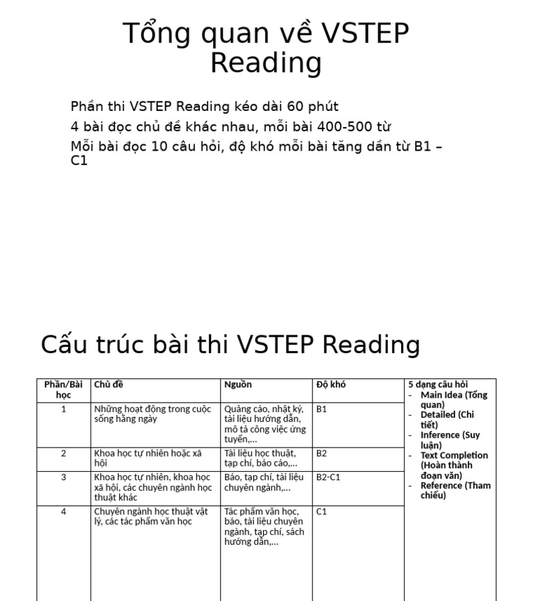 Tổng quan về VSTEP Reading | PDF