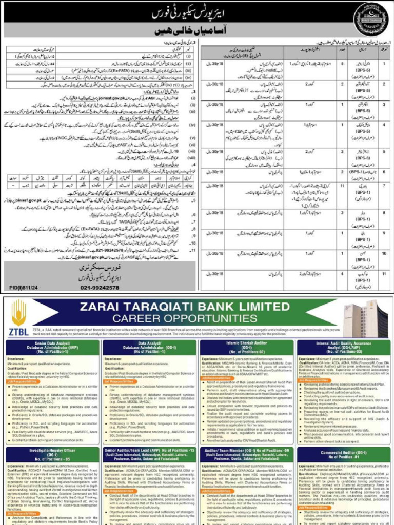 04 August Job Alerts | PDF