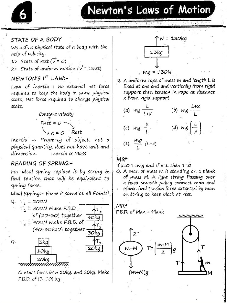 Newtons Laws of Motion-6 Physics Med Easy@Physicsmed | PDF