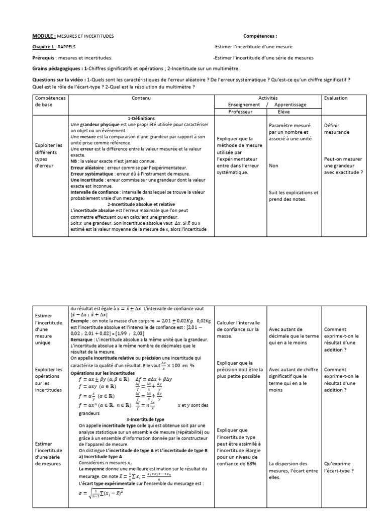 cours physique Tle D | PDF