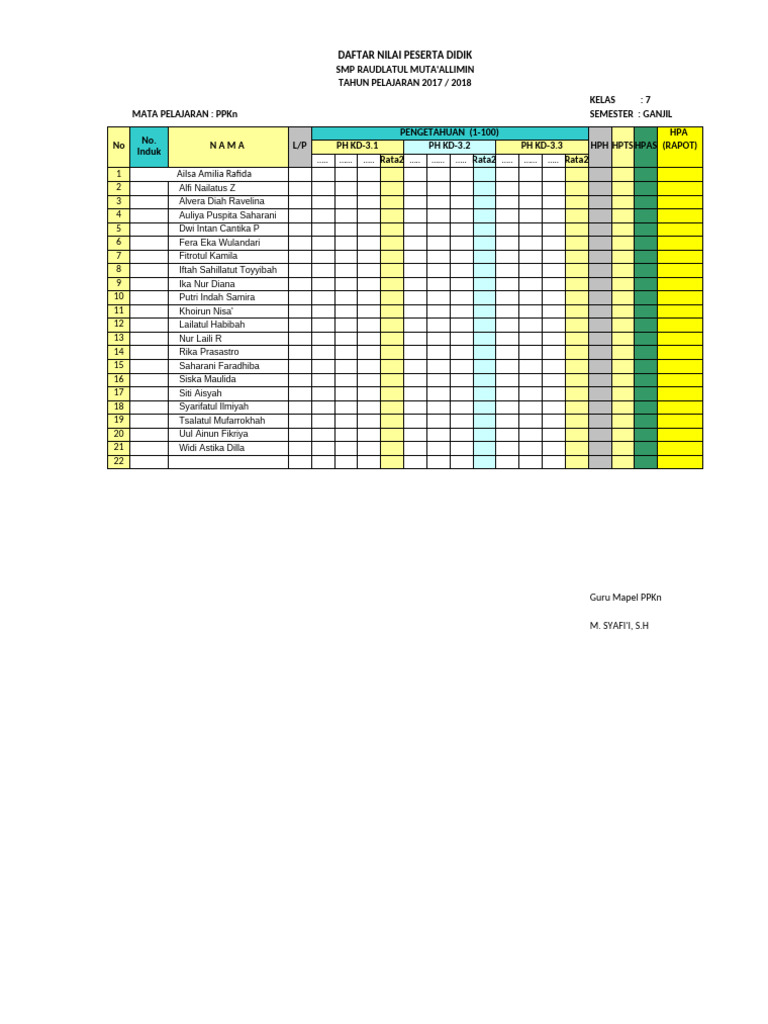 Contoh Daftar Nilai | PDF