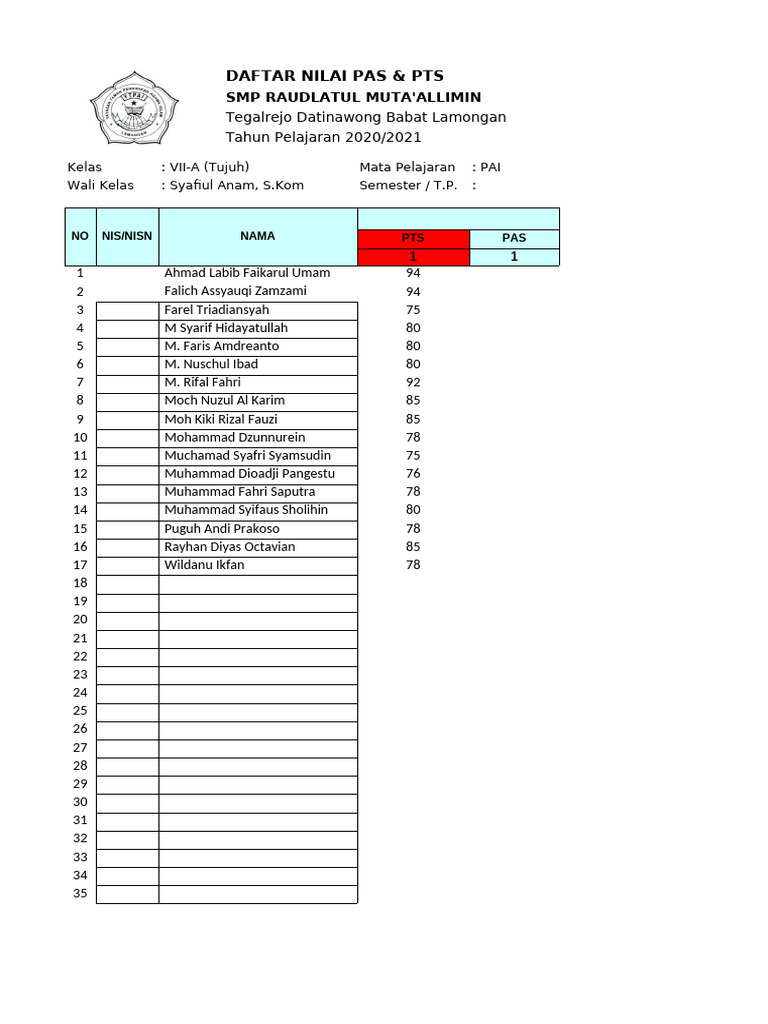 Daftar Nilai Pas Pai 2020.21 | PDF