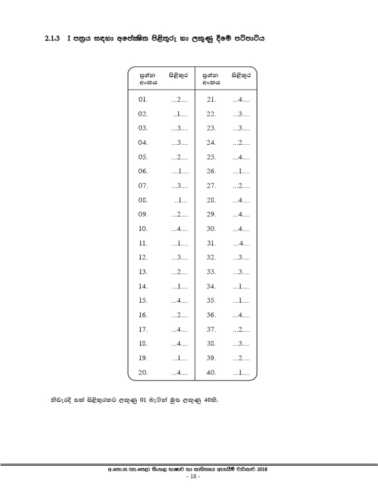2016 OL Sinhala Language Amp Literature Answer Sinhala Medium Ninea 2 | PDF