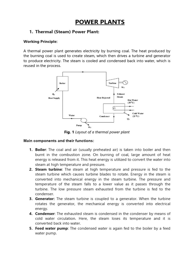 Power Plants Material | PDF
