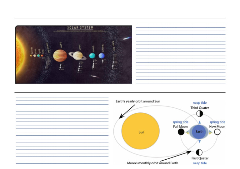 Yash Poster Physics - 2 | PDF