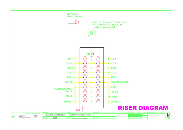 Riser Diagram | PDF