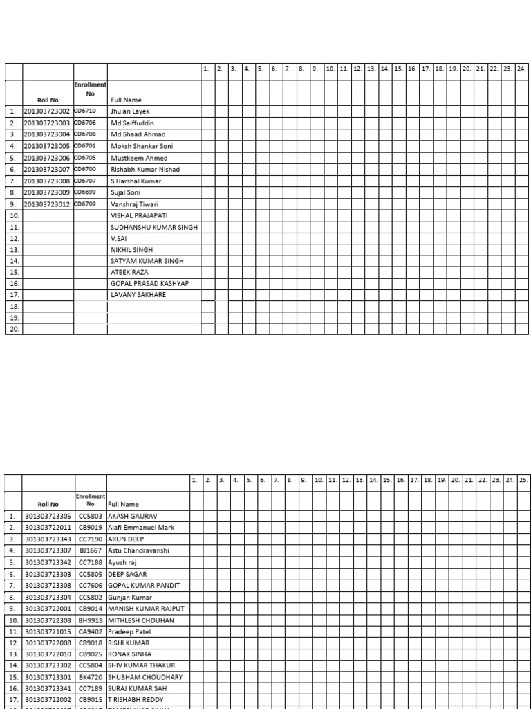 Roll List | PDF