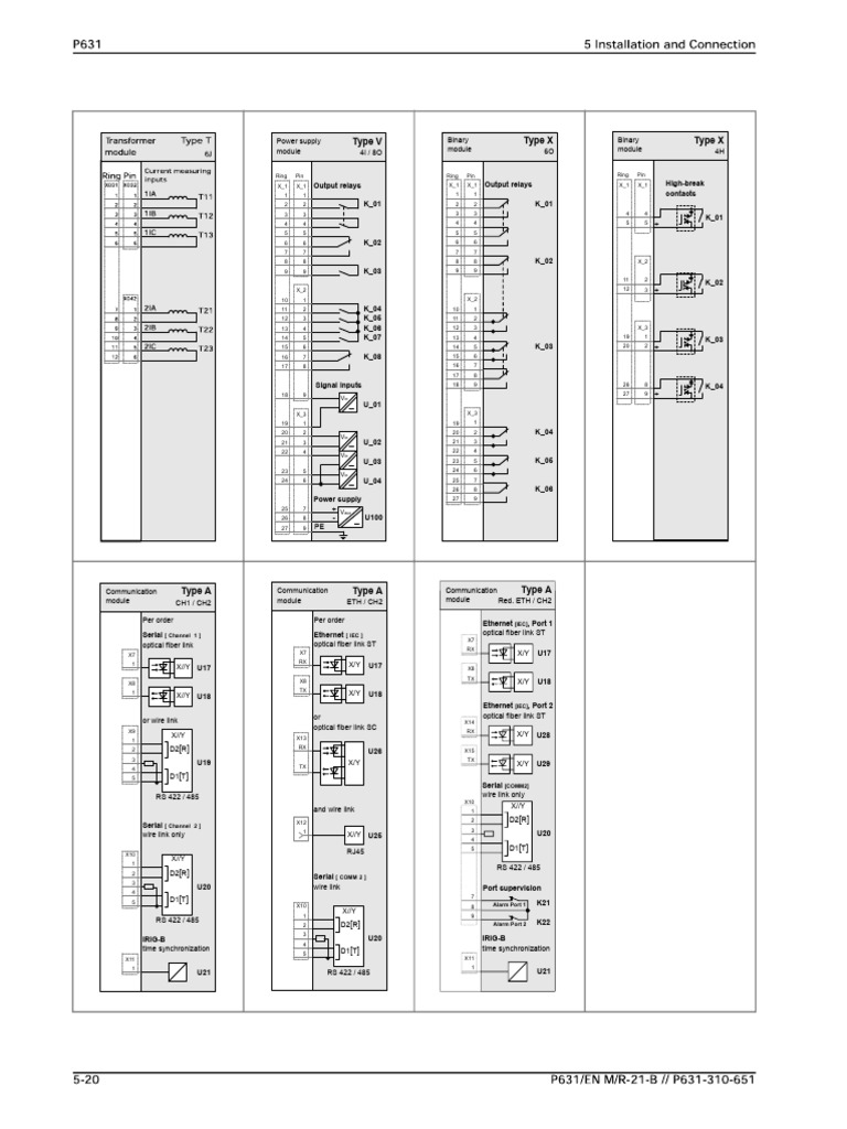Ports of Micom p631 | PDF