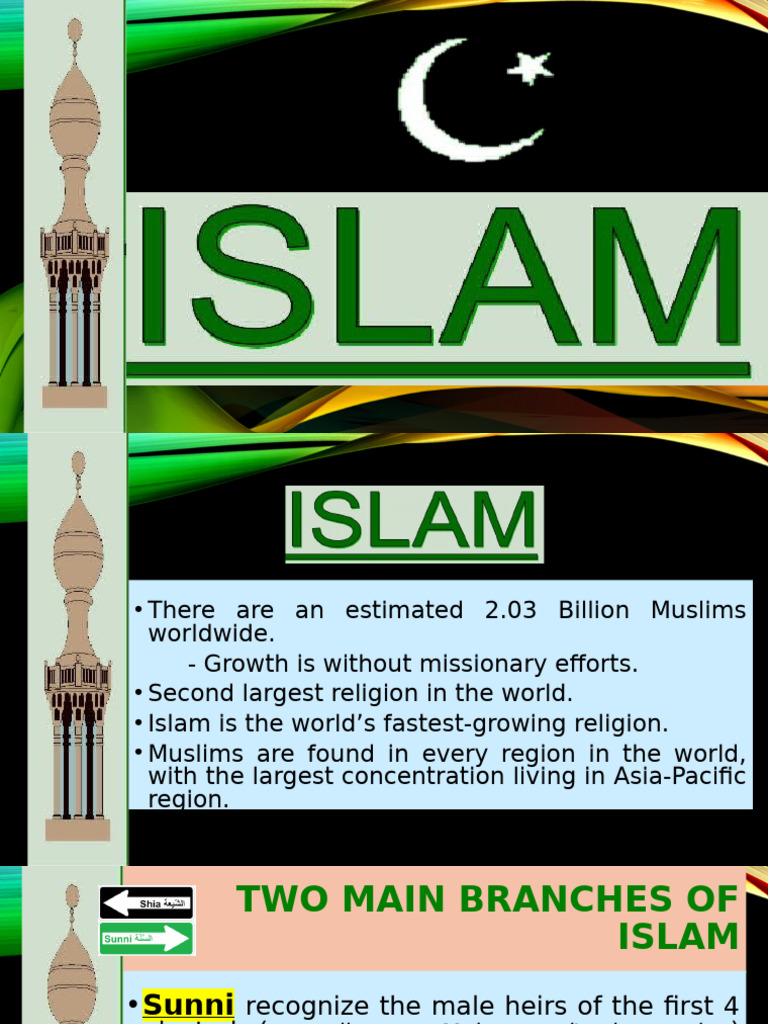 World Religions and Belief Systems Lesson 6 Islam | PDF