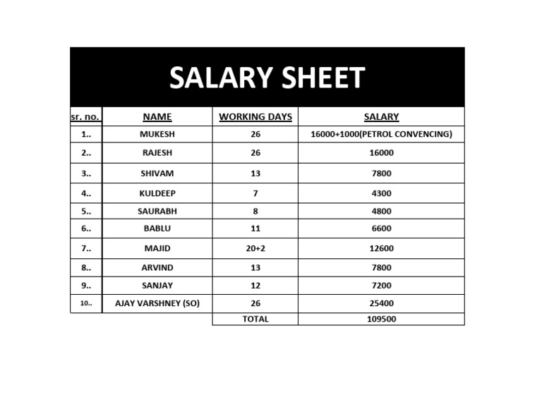 Salary Excel Sheet PDF | PDF