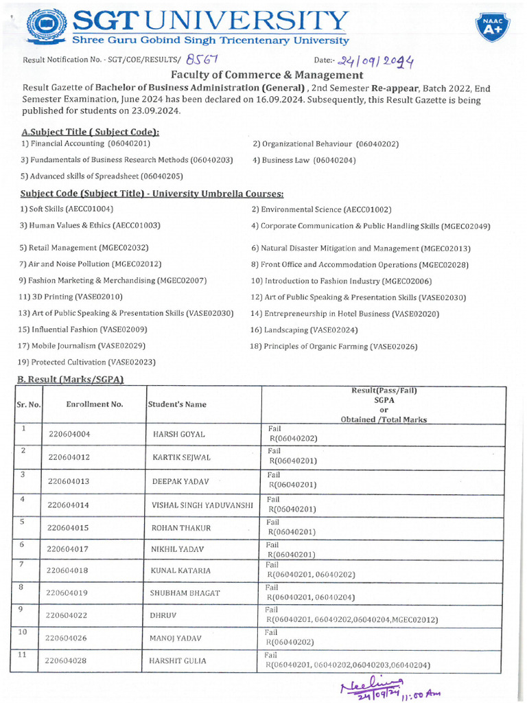 8567 - Bachelor of Business Administration (General), 2nd Semester ...