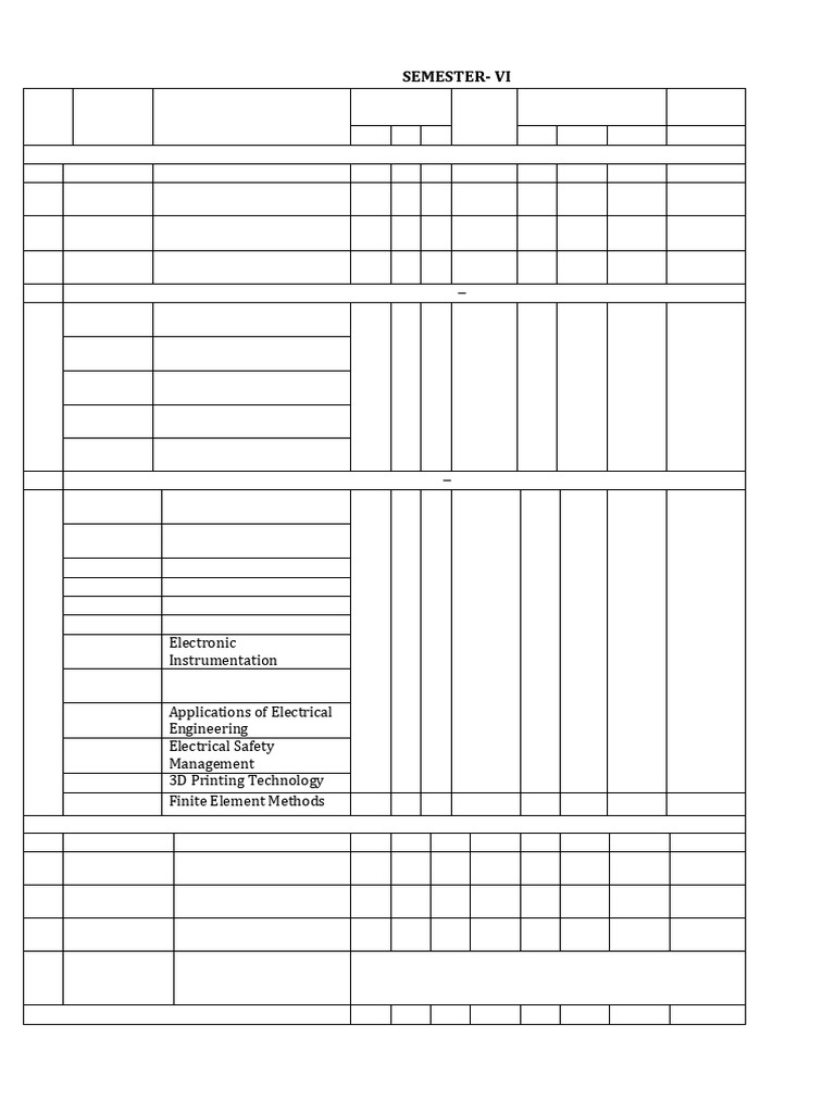 Most - Final - Be (Aiml) 2024 - 25 Vi Sem | PDF