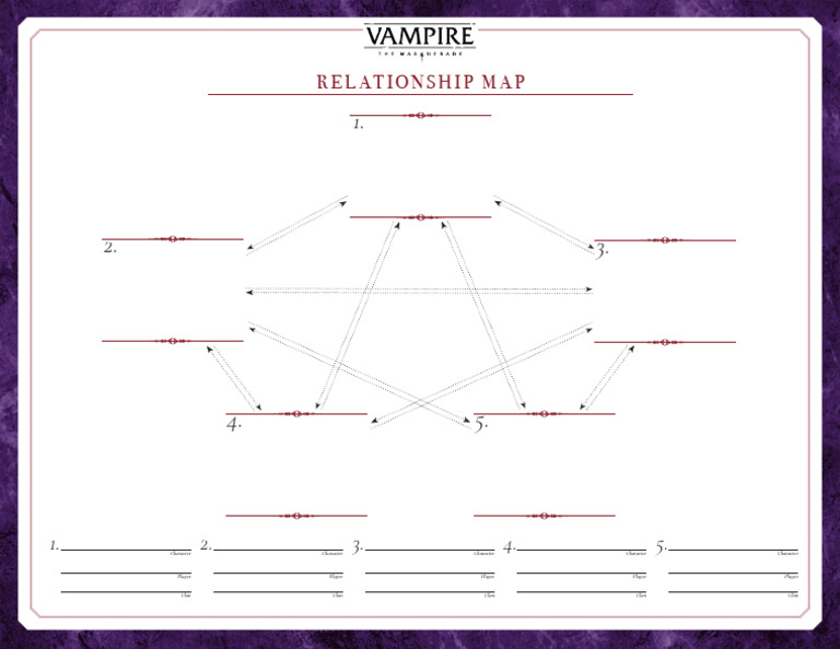 V5 Starter Set - Relationship Map Sheet | PDF