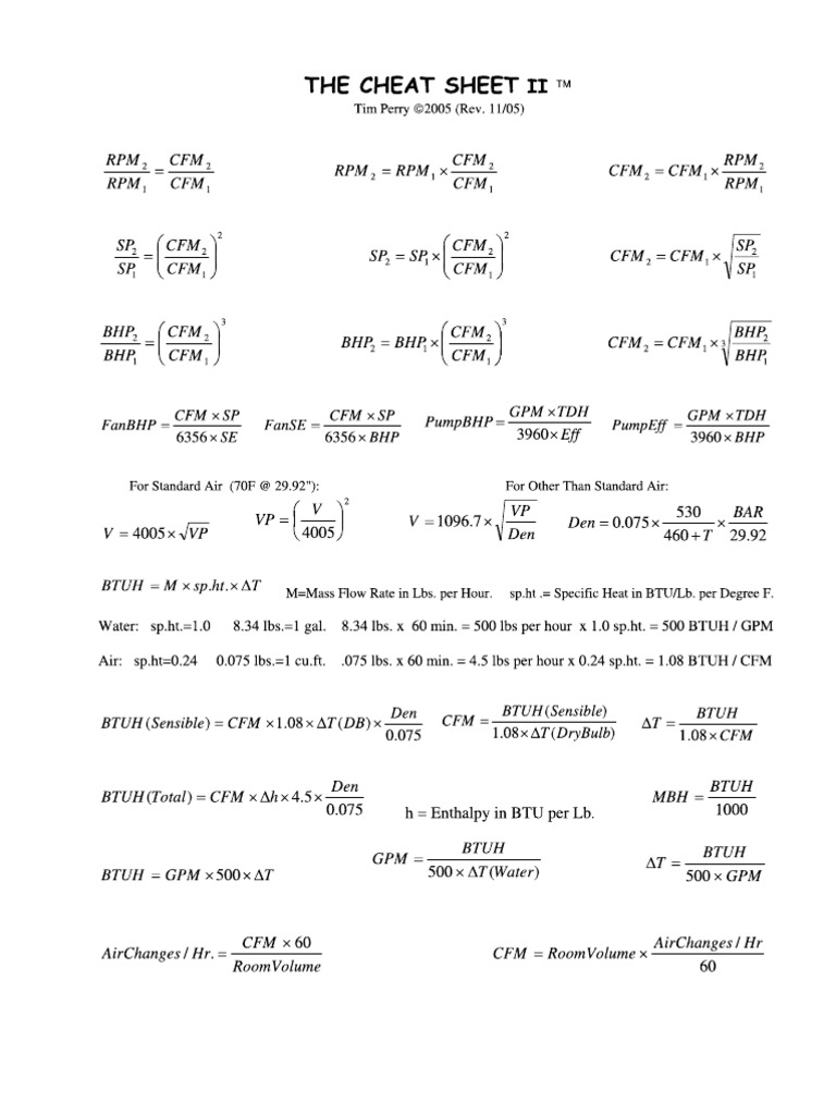 HVAC Cheat Sheet | PDF