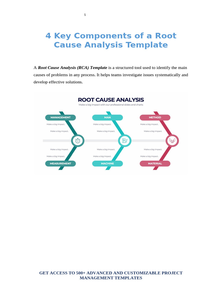 4 Key Components of A Root Cause Analysis Template | PDF