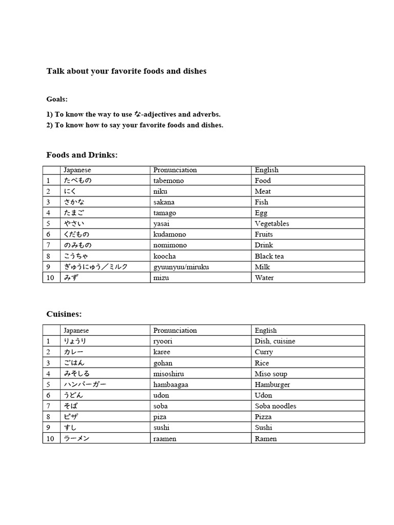 Favorite Foods & Japanese Grammar | PDF | Japanese Cuisine | Ramen