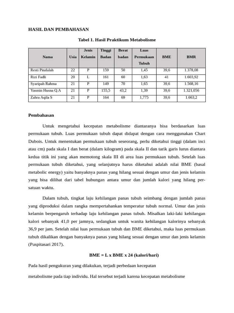 HASIL DAN PEMBAHASAN[1] | PDF