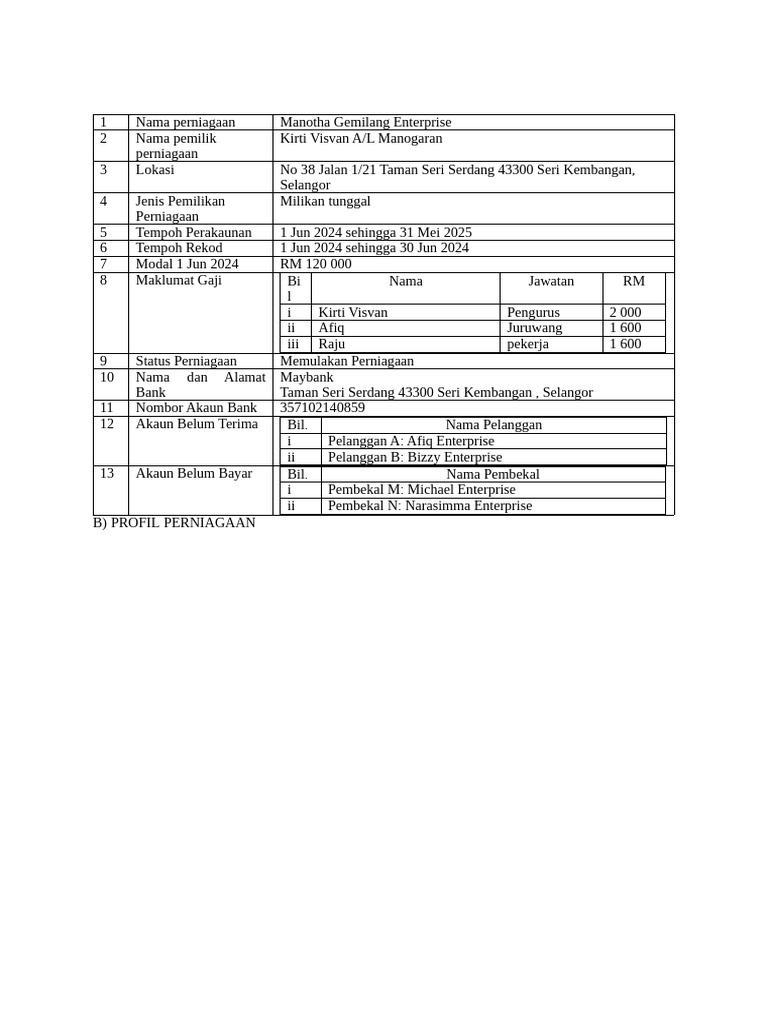 1profil Perniagaan | PDF