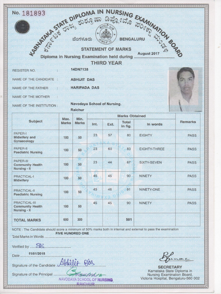 CERTIFICATES_3 | PDF