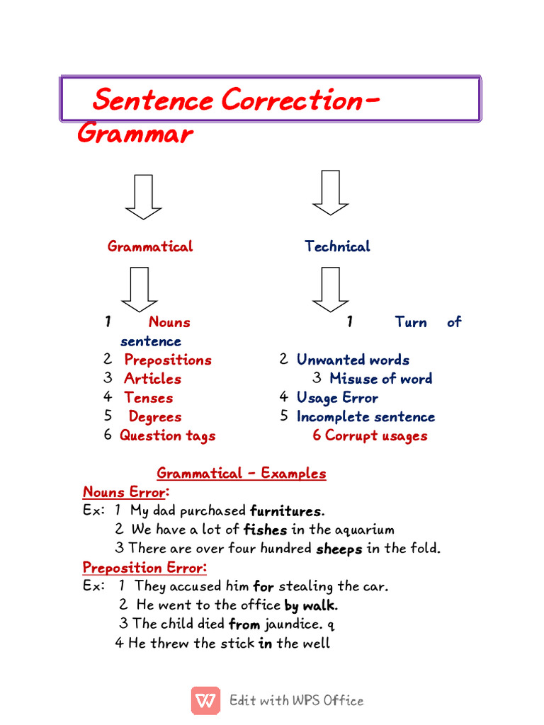 Sentence Correction | PDF