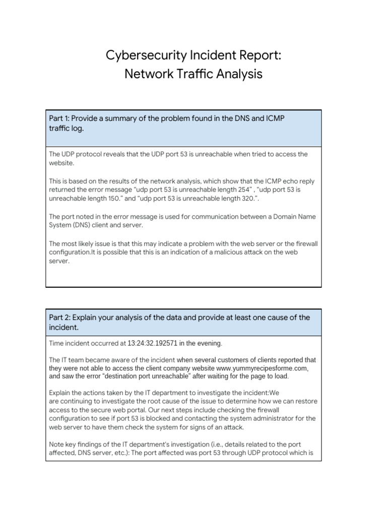 Cybersecurity incident report network traffic analysis | PDF