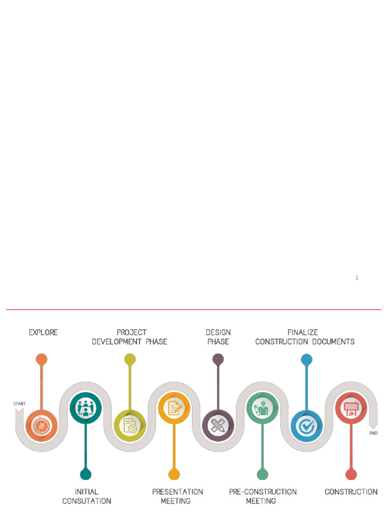 Asha Infra Design Studio | PDF | Architectural Design | Architecture